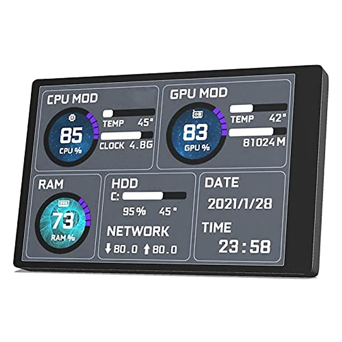 Jopwkuin Computer Temp Monitor, Theme Editor PC CPU Data Monitor 3.5 Inch for Desktop