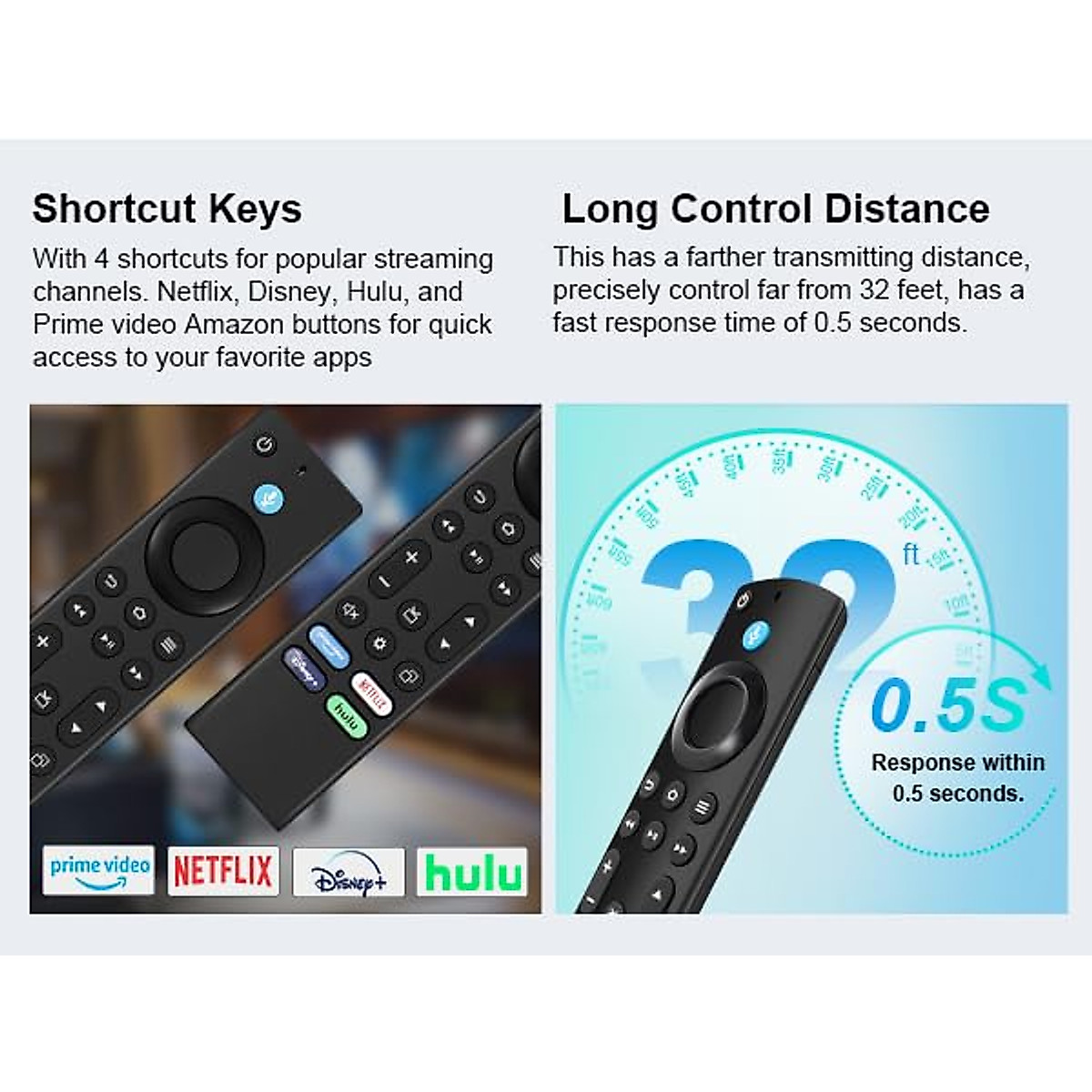 Voice Remote Control Replacement for Amazon Omni Series Smart TV 4K UHD Smart TV 4K65M600A 4K50M600A 4K43M600A 4K55M600A 4K75M600A and for Amazon TV 4-Series 4K43N400A 4K50N400A 4K55N400A