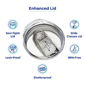 Best Sister Ever Insulated Stainless Steel Tumbler Cup with Slide Close lid and Straw - Insulated Mugs for Coffee, Wine & Travel, Personalized & Funny Mugs - Best Little Sister - Big Sister Presents