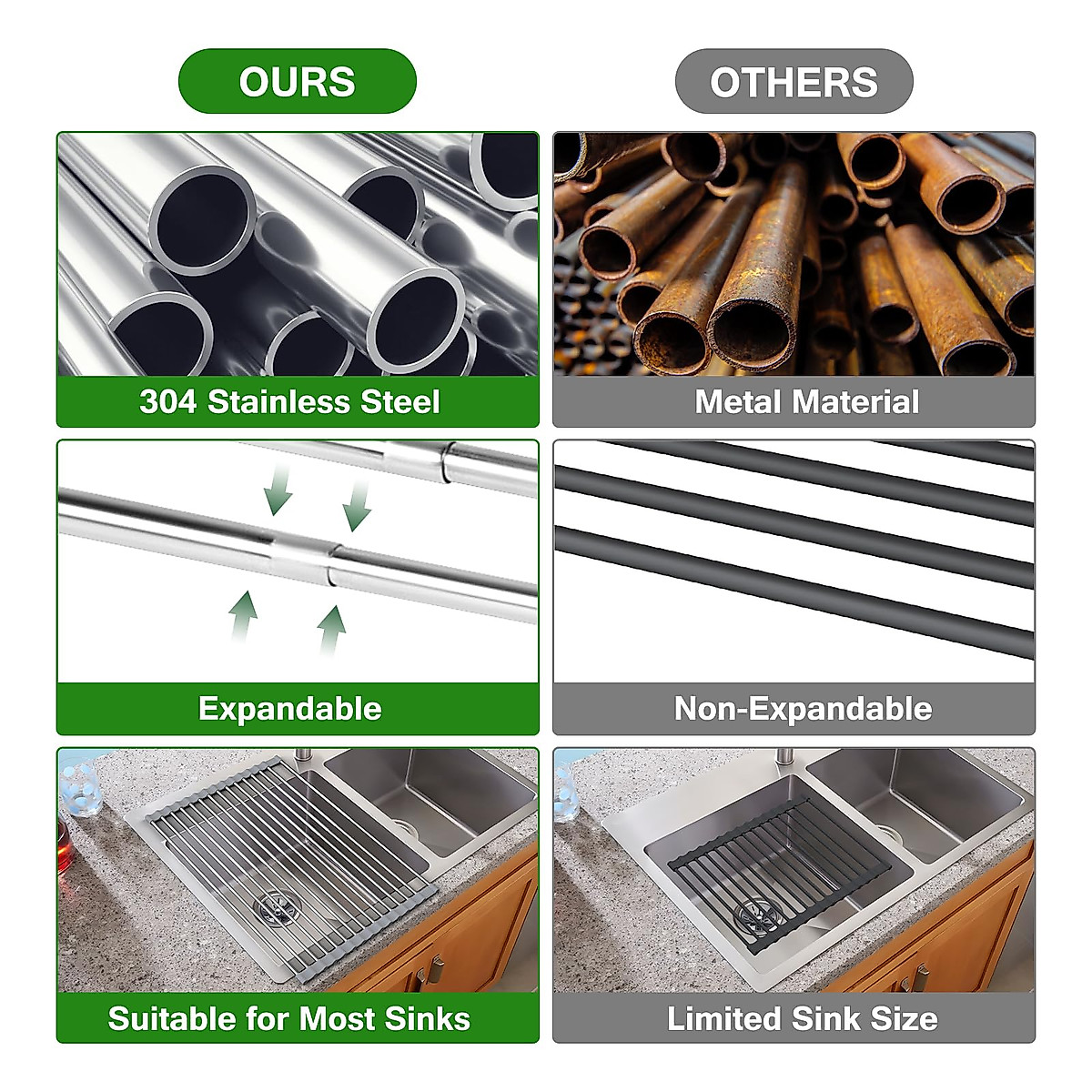 Sindax Roll Up Dish Drying Rack, 23‘’x13'' Stretchable Stainless Steel Over The Sink Dish Rack Multifunctional Foldable Over Sink Rack with Utensil Holder for Kitchen