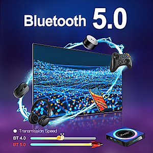 EASYTONE Android TV Box 13.0, 2025 Android TV Box 4GB RAM 64GB ROM RK3528 Chipest 8K TV Boxes Support BT5.0 WIFI6 2.4G 5.8G Dual WiFi 3D H.265 Smart TV Boxes