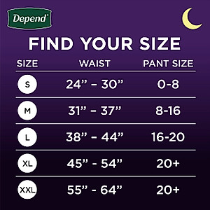 Depend Night Defense Adult Incontinence & Postpartum Bladder Leak Underwear for Women, Disposable, Overnight, Medium, Blush, 60 Count (4 Packs of 15), Packaging May Vary