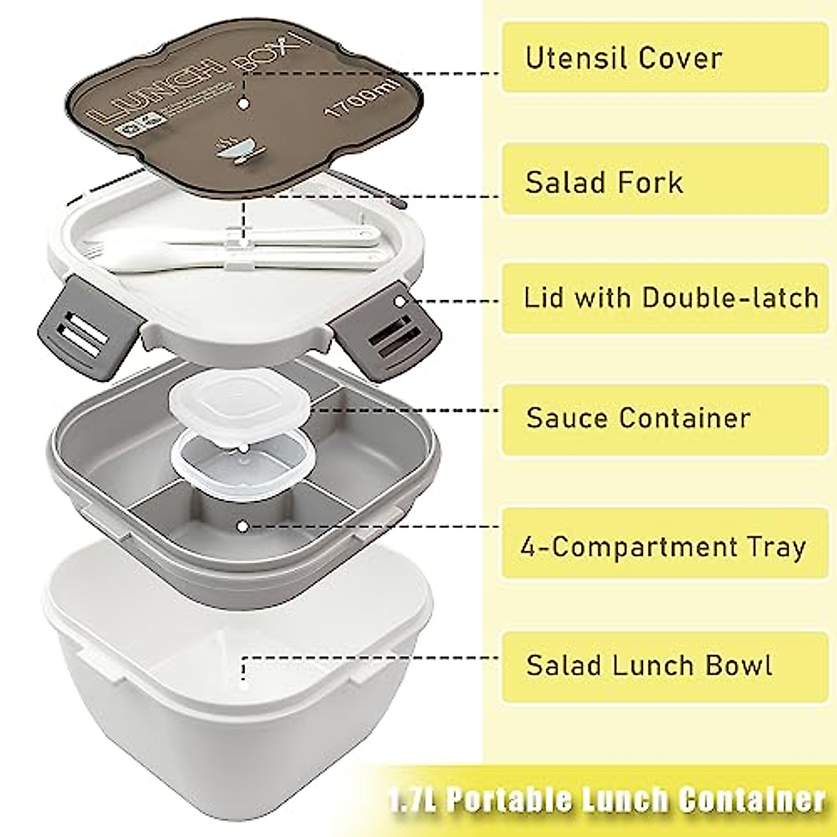 Temiminime Salad Lunch Containers for Adults with Portable Bag,60oz/1.7L Large Plastic Salad Bowls for Lunch, BPA-Free, 4-Compartment Tray & a Sauce Cup, Lid with Dual-Latches, White