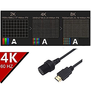 Kework 0.3 Meter HDMI Version 2.0 Mount Cable, HDMI Male to Female Flush Panel Mount Extension HD Cord for Car Truck Boat Motorcycle Dashboard, 4K2K & 60 HZ (HDMI Mount)