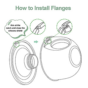 TSRETE Flange Compatible with S9/S10/S12 Parts Replaces, Hands Free Breast Pump Shield/Flange, Breast Pump Parts Replace(27mm) - 1 Pc