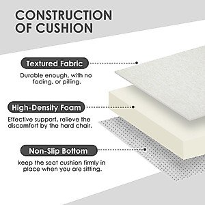 YOLOJSDI 36 Inch Classic Solid Indoor Bench Cushion, High-Density Foam Rectangle Bench Seat Cushion Pad with Non-Slip Bottom, Washable (Off White, 36x16x1.5in)