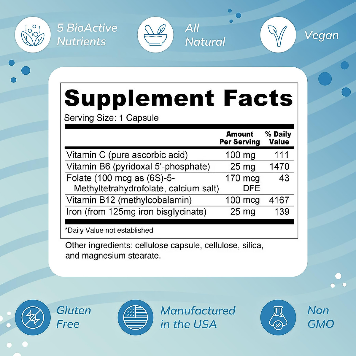 Blood Booster Iron Supplement for Energy and Fatigue - Gentle, Non-constipating Iron, Methylfolate and Other coenzyme B Vitamins (180 caps - Vegan, Gluten Free, Non-GMO)