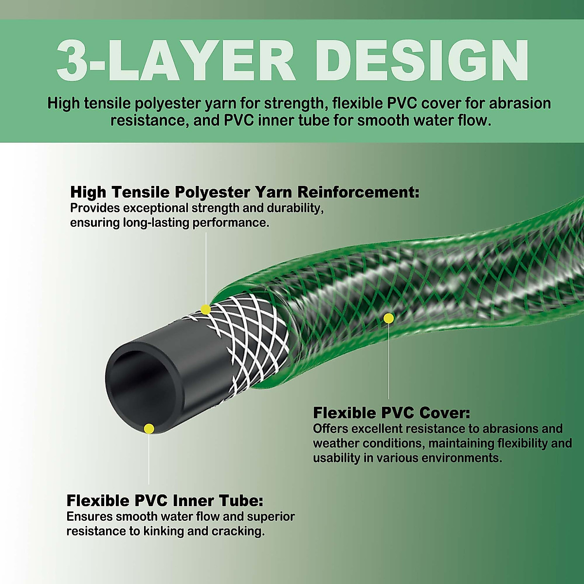 Orgrimmar Garden Hose No Leaking for Watering: No Kink and Lightweight - 1/2" Water Hoses 1 FT with Fittings for Outdoor and Yard