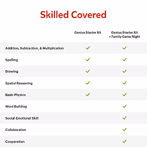 Osmo-Genius Starter Kit for Fire Tablet + Family Game Night-7 Educational Learning Games for Spelling,Math & more-Ages 6-10-STEM Toy Gifts- 6 7 8 9 10(Osmo Fire Tablet Base Included-Amazon Exclusive)