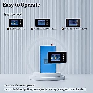Y&H 2000W Grid Tie Inverter Power Limiter LCD Display DC50-90V Solar Input AC185-265V Output SUN-2000GTIL2-H