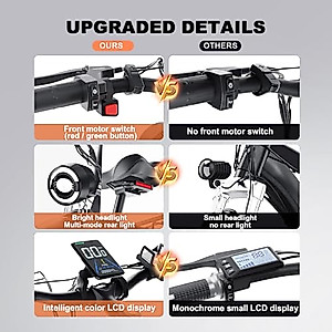 SMLRO Electric Bike for Adults, 2000W 26” Fat Tire Electric Bike, 35MPH AWD Dual Motor Electric Bicycles, 48V 22.4AH Battery Fast Ebikes Dual Hydraulic Brakes