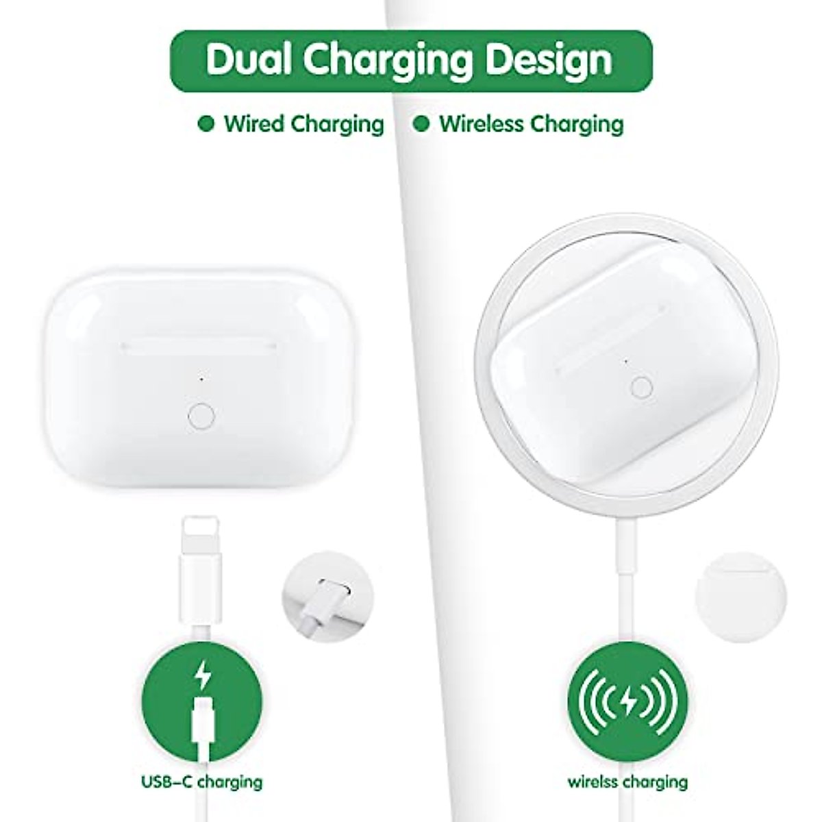 Replacement Wireless Charging Case Compatible with Airpods Pro 1st,Compatible for Airpods Pro Charger Case with Bluetooth Pairing Sync Button,Built in 660mAh Battery,No Earphones