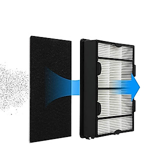 Gazeer True HEPA Filter B (4 Pack) + Carbon Pre Filter(4 Pack) Compatible with Holmes HAPF600 HAPF600D HAPF600D-U2,Replacement Holmes HEPA Air Filter