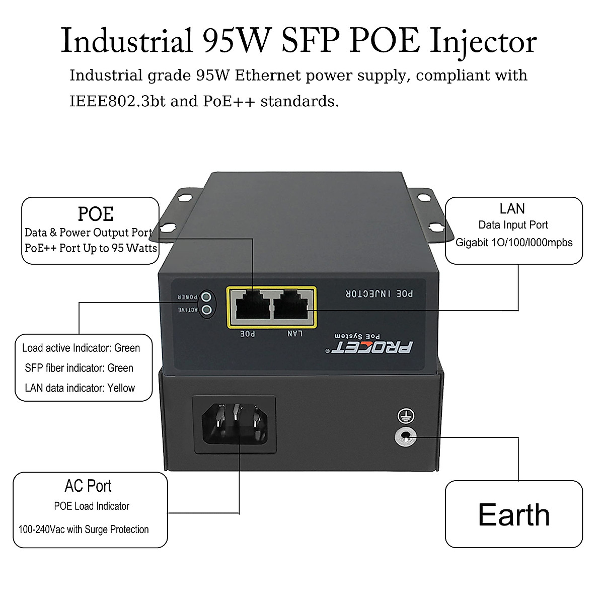 PROCET PoE Iniector 95W Active PoE++ Gigabit PoE Power Injector, 6KV Surge Protection Industrial Grade -104° F to 149° F for PTZ Camera, Wireless AP, PoS System, Kiosks, PT-PSE109GBRO