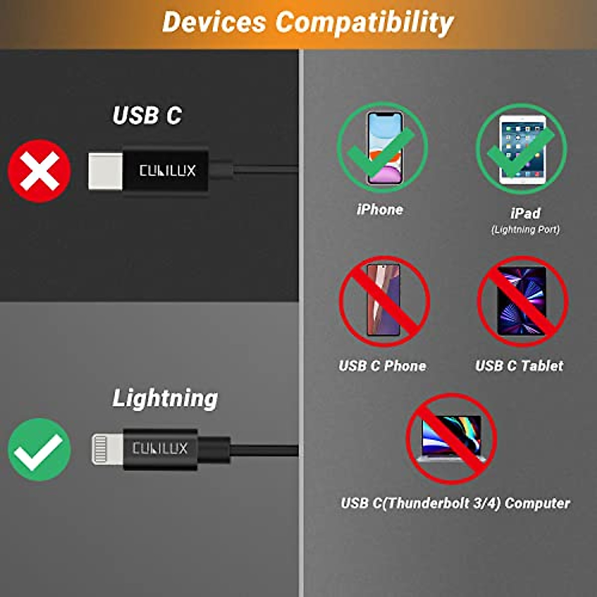 Cubilux Lightning to TRRS Microphone Adapter with 3.5mm Monitoring Headphone Jack Compatible with iPad Pro/Air/Mini, iPhone 13 Pro Max/ 12/11/ SE 2/ Xr/Xs Max/ 8 Plus/ 7