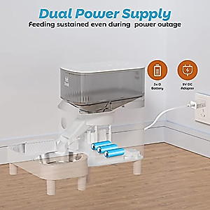 Sobralik Automatic Cat Feeder with Camera for Two Cats, 5L Auto Pet Feeder with 1080p Hd Video & 2-Way Audio, Portion Control, Dual Power Supply, Voice Recorder, 2.4G Wi-Fi Enabled