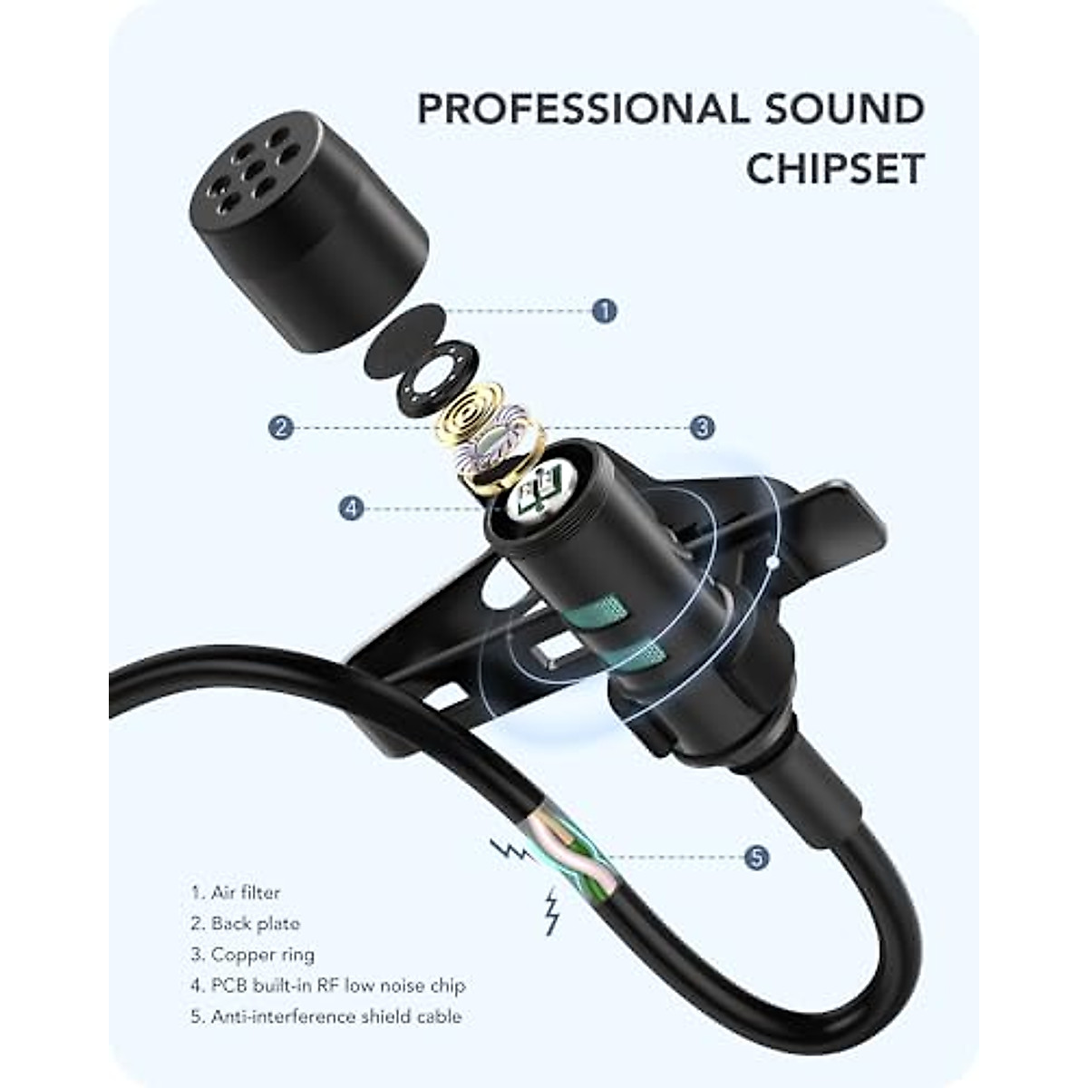 PoP voice Professional Lavalier Microphone for iPhone Wired Lapel Mic for Video Recording (16.4FT)