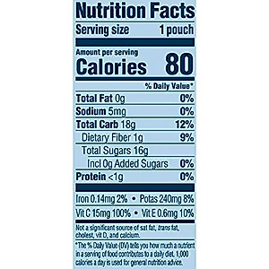 Gerber Baby Food Pouches, 2nd Food for Sitter, WonderFoods, Banana, 3.5 Ounce (Pack of 12)