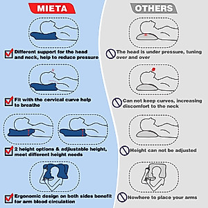 MIETA Cervical Memory Foam Pillow, Neck Pillows for Pain Relief Sleeping, Ergonomic Orthopedic Sleeping Neck Contoured Support Pillow for Side,Back, Stomach Sleepers…