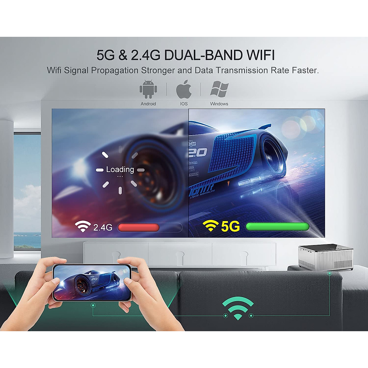 Projector with WiFi and Bluetooth 4K Supported, 600 ANSI 18000L 5G WiFi Native 1080P Projector,±50° 4P/4D Keystone&Zoom Home Theater Projector 400"Display, NAYONFA Outdoor Movie Projector for Phone,PC