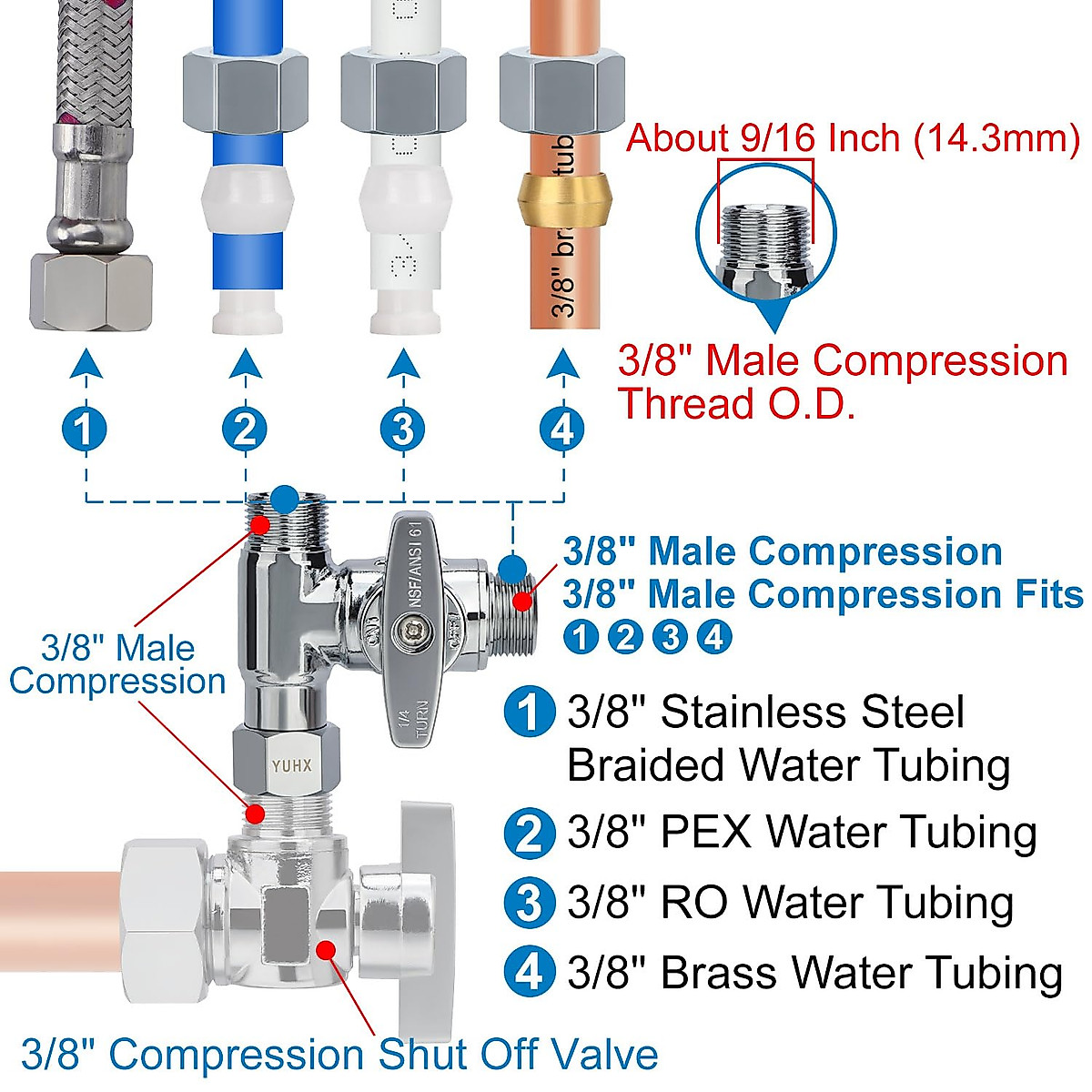 Brass Angle Stop Add-A-Tee Valve,3/8 x 3/8" x 3/8 Compression Water Splitter