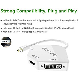 KPTEC Ultimate 3-in-1 Mini DP (Thunderbolt) to 4K UHD HDMI, DVI, VGA Adapter,Compact 1080p Mini Display (mDP) Converter Compatible for MacBook Air/Pro, iMac, iMac Mini, Surface Pro Series, White