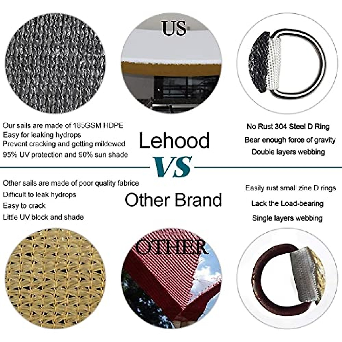 Lehood Sun Shade Sail, 8'x 10' Rectangle Canopy Sail UV Block Sun Shade for Outdoor Patio Garden Backyard, Outdoor Shade Sail Brown