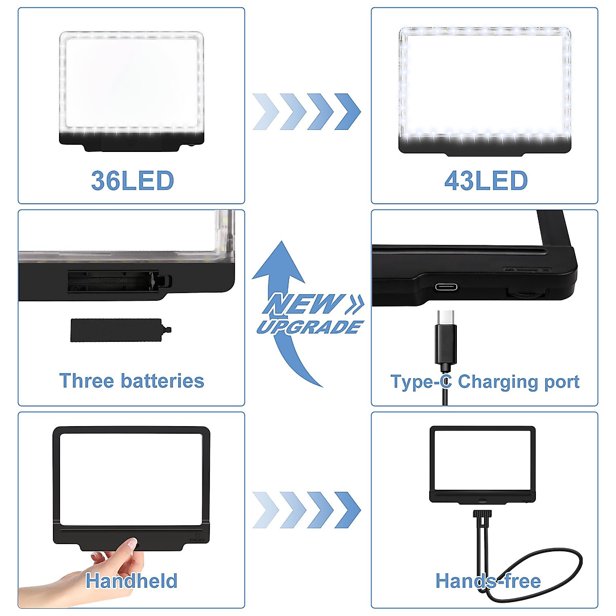 4X Magnifying Glass with 36 Adjustable LED Lights Provide Full-Page Viewing Area Evenly Lit Perfect for Low Vision Person and Seniors