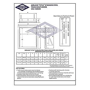 Oswald Supply Midland Style Stainless Steel Trash Chute Door - Bottom Hinged, 12"(W) X 15"(H), Self Closing, Fire Rated & UL Approved