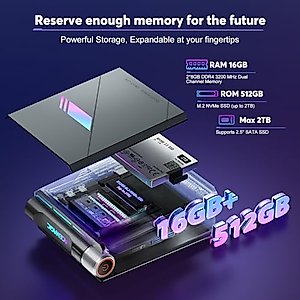 [Mini Gaming PC] Intel Core i9-11900H, up to 4.9GHz, 16GB DDR4 Dual Channel 512GB M.2 NVMe SSD, Mini PC [3 Adjustable Mode/RGB Lights] Mini Computers 4K Triple Display, Desktop Computer WiFi6, BT5.2