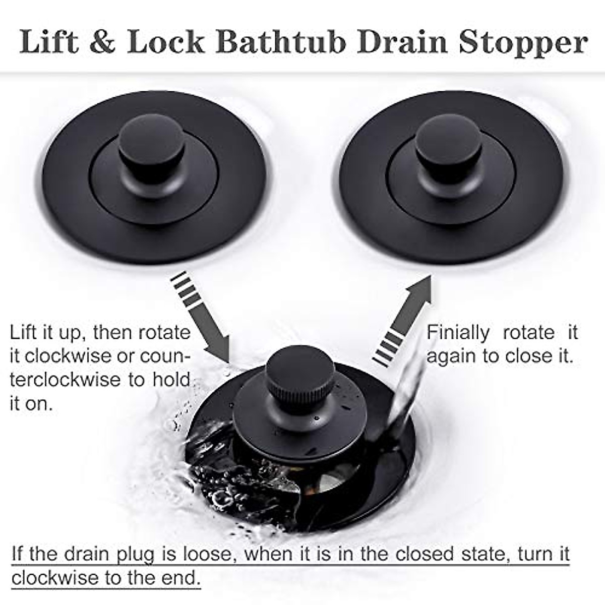 HANEBATH Brass Tub Drain Kit with Two-Hole Bathtub Overflow Cover, Matte Black