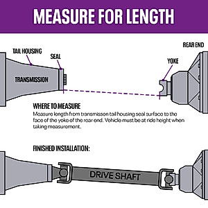 Speedway Motors U-Weld-It Custom Steel Driveshaft Kit, 1310 Universal Joints Series, 3 Inch O.D., 50 Inch Length of Tubing, Includes GM 27 Spline Slip Yoke