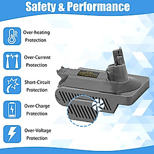 LAIMIAO V10 Battery Adapter for Milwaukee 18V, Perfectly to work for DYS V10 Vacuum, for Dys Cyclone V10 Animal V10 Absolute V10 Fluffy V10 Motorhead V10 Allergy Series Vacuum Cleaners