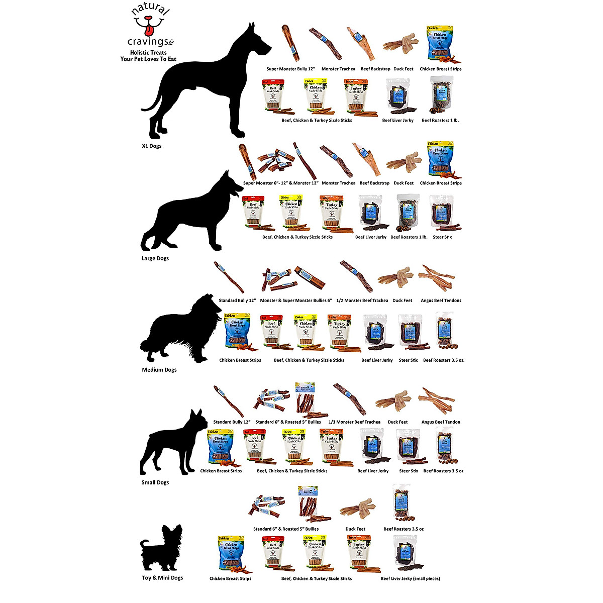 RUFF BOYZ Natural Cravings USA Chicken Breast Strip Chews for Dogs | All Natural, High Protein | Premium Quality Pet Treat | 10 oz. Bag