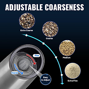 FaCreate Gravity Electric Salt and Pepper Grinder Set,Battery Powered Automatic Operation Electric Salt and Pepper Shakers,LED Light Adjustable Coarseness Premium Stainless Steel Mill of 2 (SILVER)