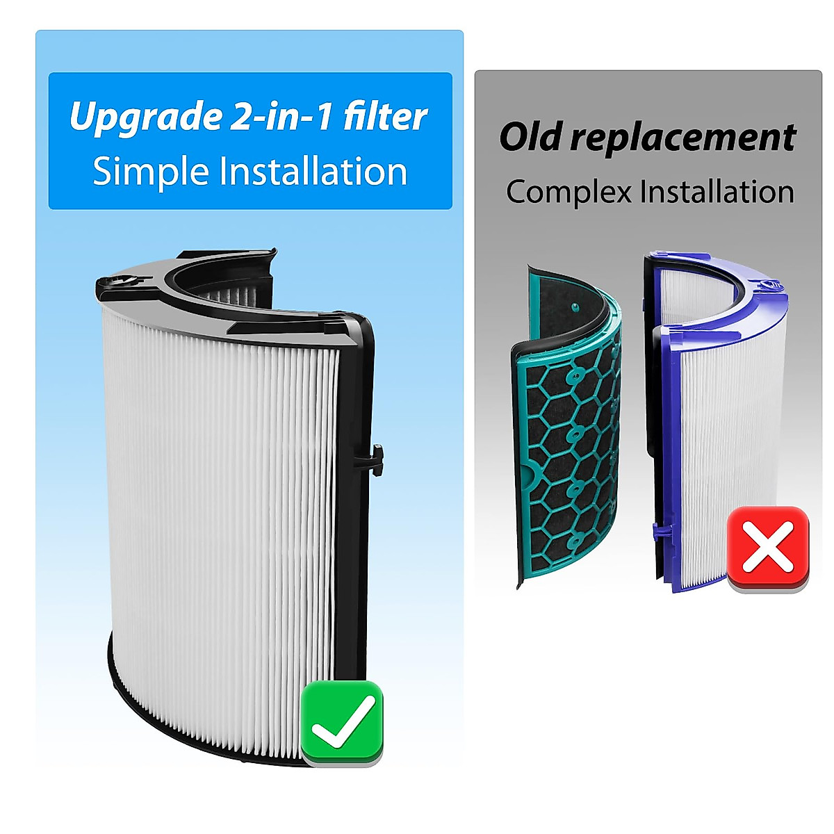 TP06 HEPA Replacement Filter for Dyson HP06 TP06 HP07 TP07 TP7A HP09 TP09 HP09 TP09 PH01 PH02 PH03 PH04, Part No. 970341-01, 2 in 1 Replacement, 2 PACK