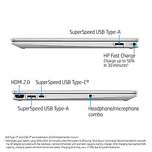 HP 2023 Pavilion Aero 13 Premium Laptop, AMD Ryzen 5 7535U, 13.3" WUXGA, 16GB RAM, 1TB SSD, Windows 11 Home, Wi-Fi 6, Micro-Edge, Backlit Keyboard, Webcam, HDMI, Bluetooth, Long Battery Life, Silver