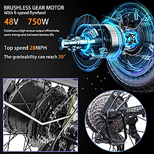 PASELEC Electric Bike Folding Electric Bicycle Mountain Ebike 20 * 4.0 Fat Tire Ebike, 14Ah Removable Battery, Shock Absorption,750w Motor, 3 Gears 8-Speed Disc Brakes, for Adults Men Women (Green)