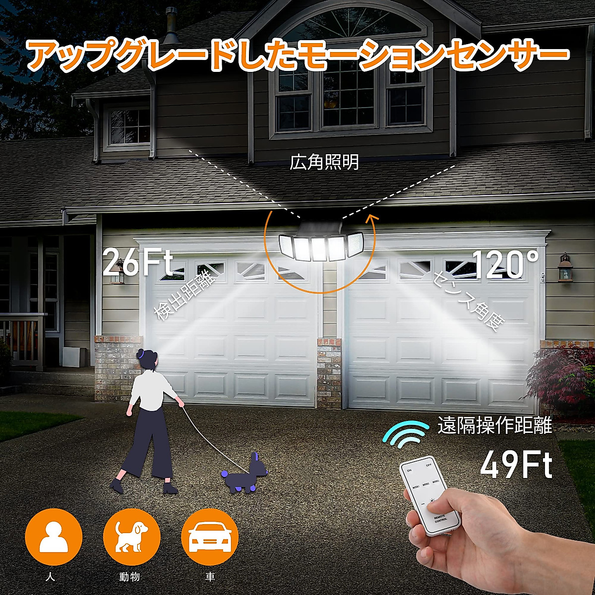 SOLPEX Solar Lights for Outside 300 LED Motion Sensor Security Lights with Remote Control, 5 Heads IP65 Waterproof 270° Wide Angle Security Flood Lights for Garage, Yard, Outdoor Lighting(2-Packs)