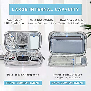 FYY Electronic Organizer, [2 PCs] Travel Cable Organizer Bag Electronic Accessories Carry Case Portable Waterproof Double Layers Storage Bag for Cable, Charger, Phone, Earphone, Small Size-Grey+Grey