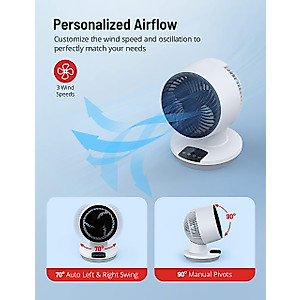 Mirdred Air Circulator Fan, 11 Inch Oscillating Table Fan with LED Display, 70ft Powerful Airflow, 120° Adjustable Tilt, 8H Timer, 3 Speeds, Quiet Desk Fan for Living Room, Office, Home