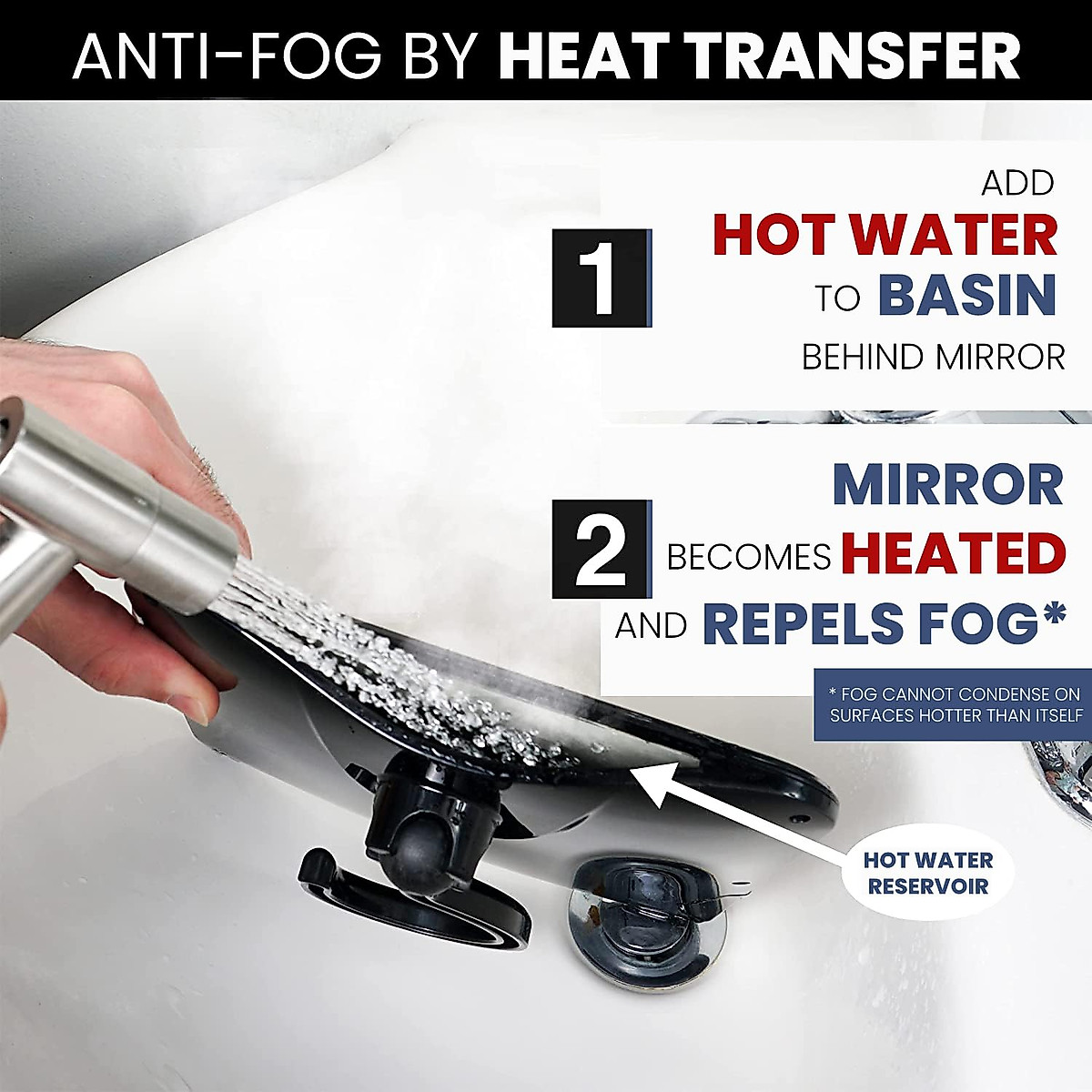 MIRRORVANA Dual Anti Fog Shower Mirror for Shaving with Hook for Hanging and Fogless Shatterproof Surface - Fill Back Chamber/Reservoir with Hot Water for Fog Free Shave (8" x 7", Black)