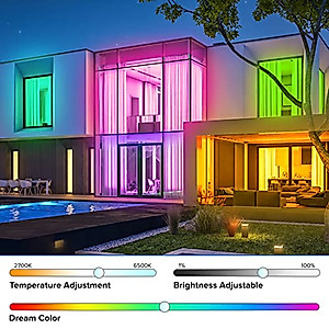 BTF-LIGHTING WR01RF Wireless 2.4G RF 4 Zones RGB RGBW RGBCCT Wall Mounted Smart Panel Remote Powered by 2XAAA Batteries 3V Work with WB5 LM052 LM053 C03RF C04RF C05RF C03W C04W C05W Controller