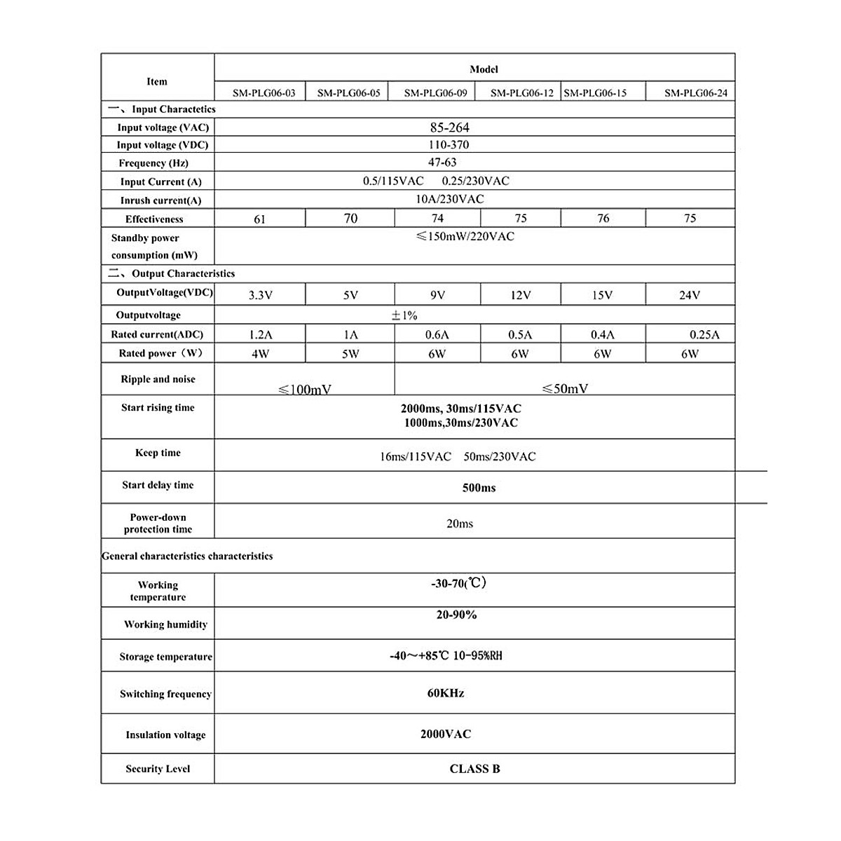 HiLetgo 2pcs AC-DC 220V to 5V Isolated Switching Power Supply Power Supply Module Board
