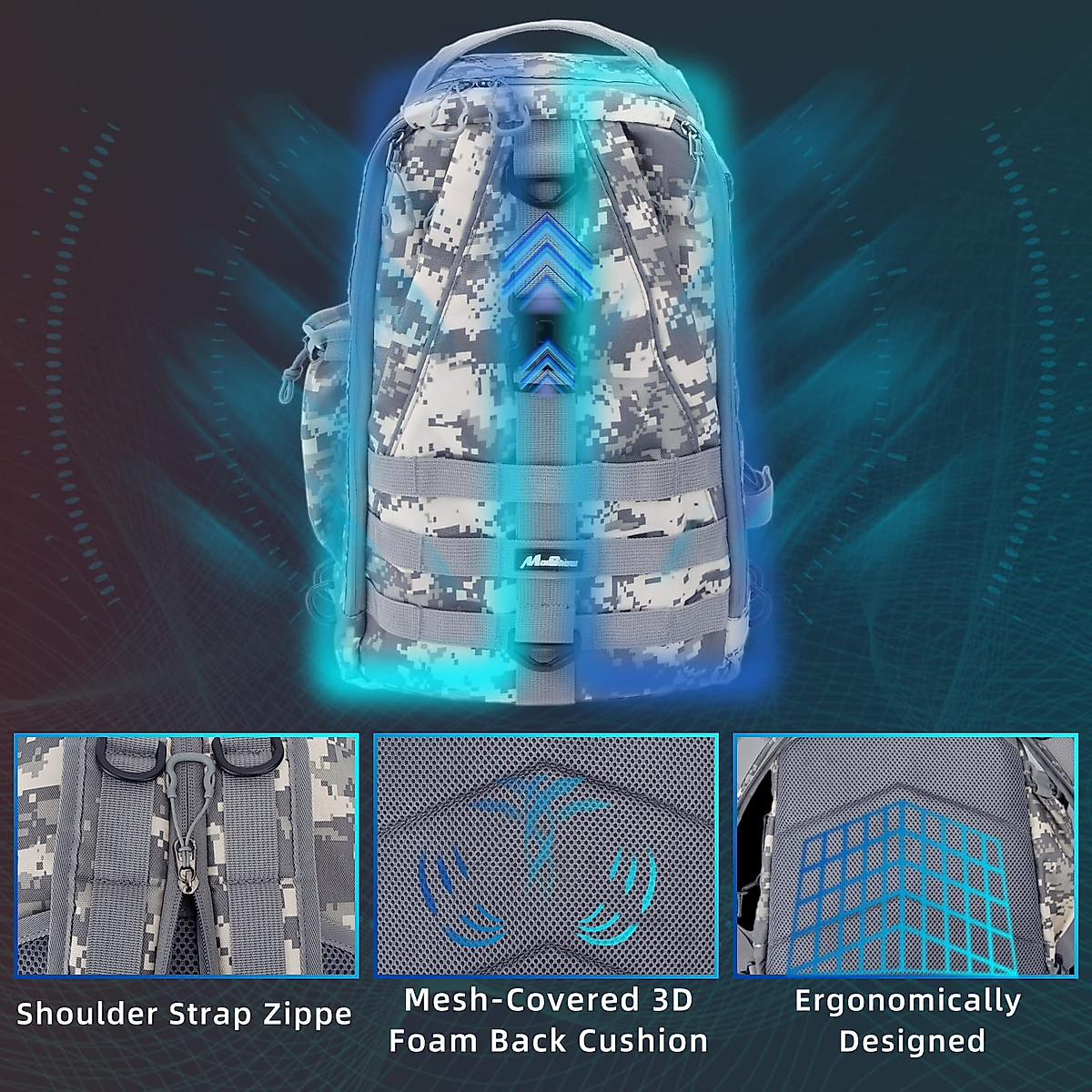 MoiShow Fishing Tackle Backpack Storage Bag, Ultralight Water-Resistant Outdoor Shoulder Backpack Camo Fishing Tackle Box Bag with Rod Holder [14.9 X 9.4 X 5.1 Inch]