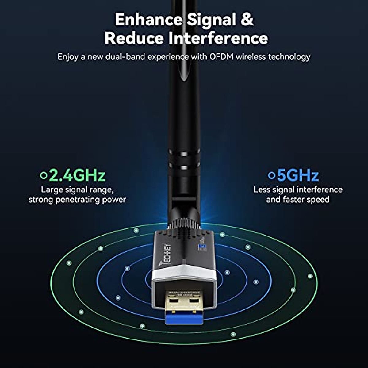 USB WiFi Adapter for PC, Techkey AC1300Mbps Dual Band Wireless Network Adapter, Network WiFi USB 3.0 for Desktop Laptop with 2.4GHz/ 5GHz High Gain 5dBi Antenna, Support Win10/8.1/8/7/XP…