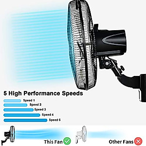 Simple Deluxe HealSmart 18 Inch Household Commercial Wall Mount Fan, 90 Degree Horizontal Oscillation, 5 Speed Settings, Black, 2-Pack