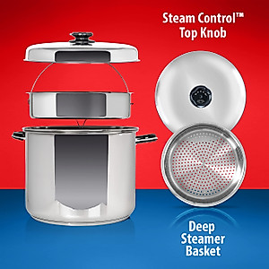 MAXAM 24 Quart 12-Element Waterless Stockpot with Deep Steamer Basket