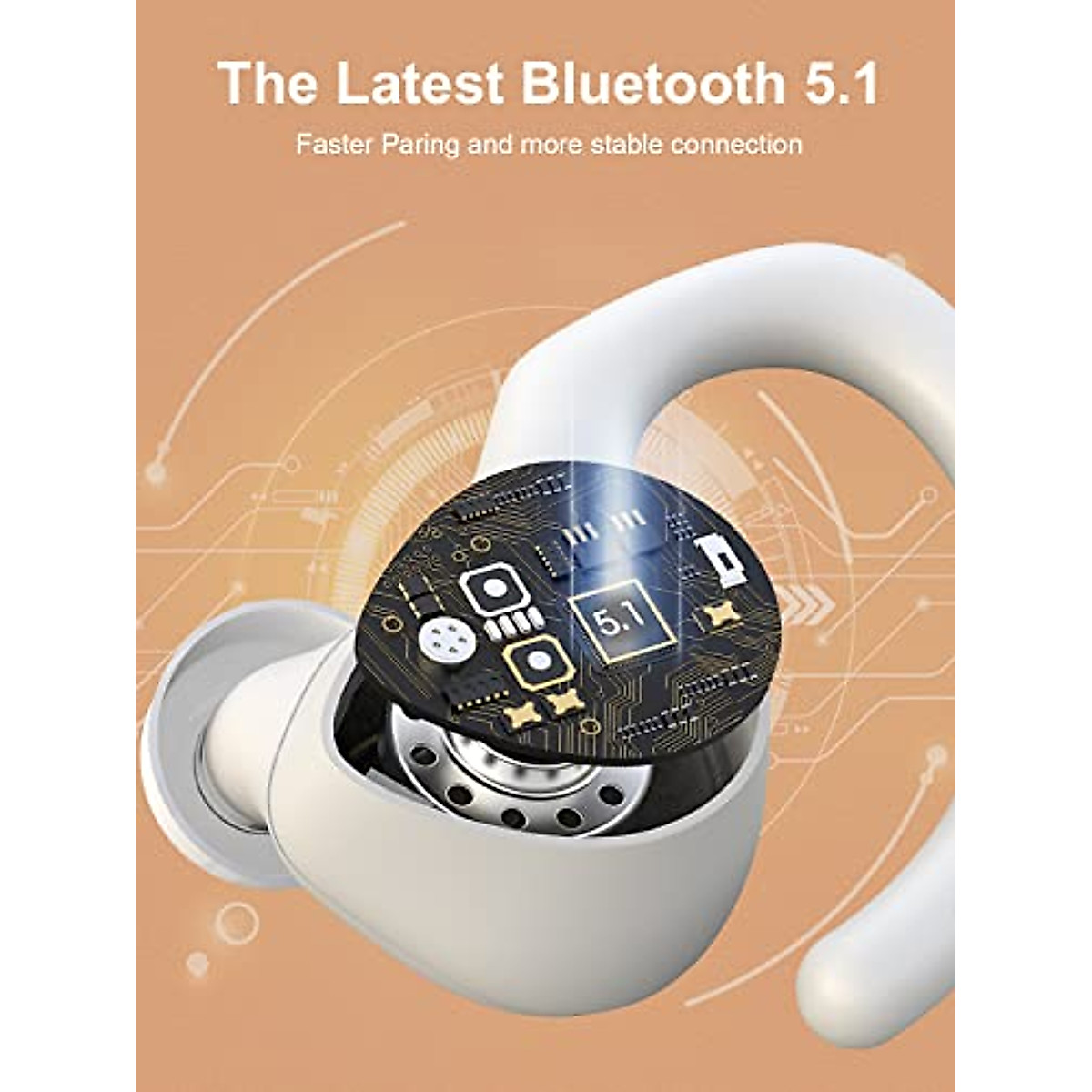 Coucur Wireless Earbuds 5.1 Bluetooth Headphones Sport with Two Detachable Earhooks in Ear Wireless Earphones Noise Cancelling Touch Control, 30H Playtime Deep Bass IP7 Waterproof Headset