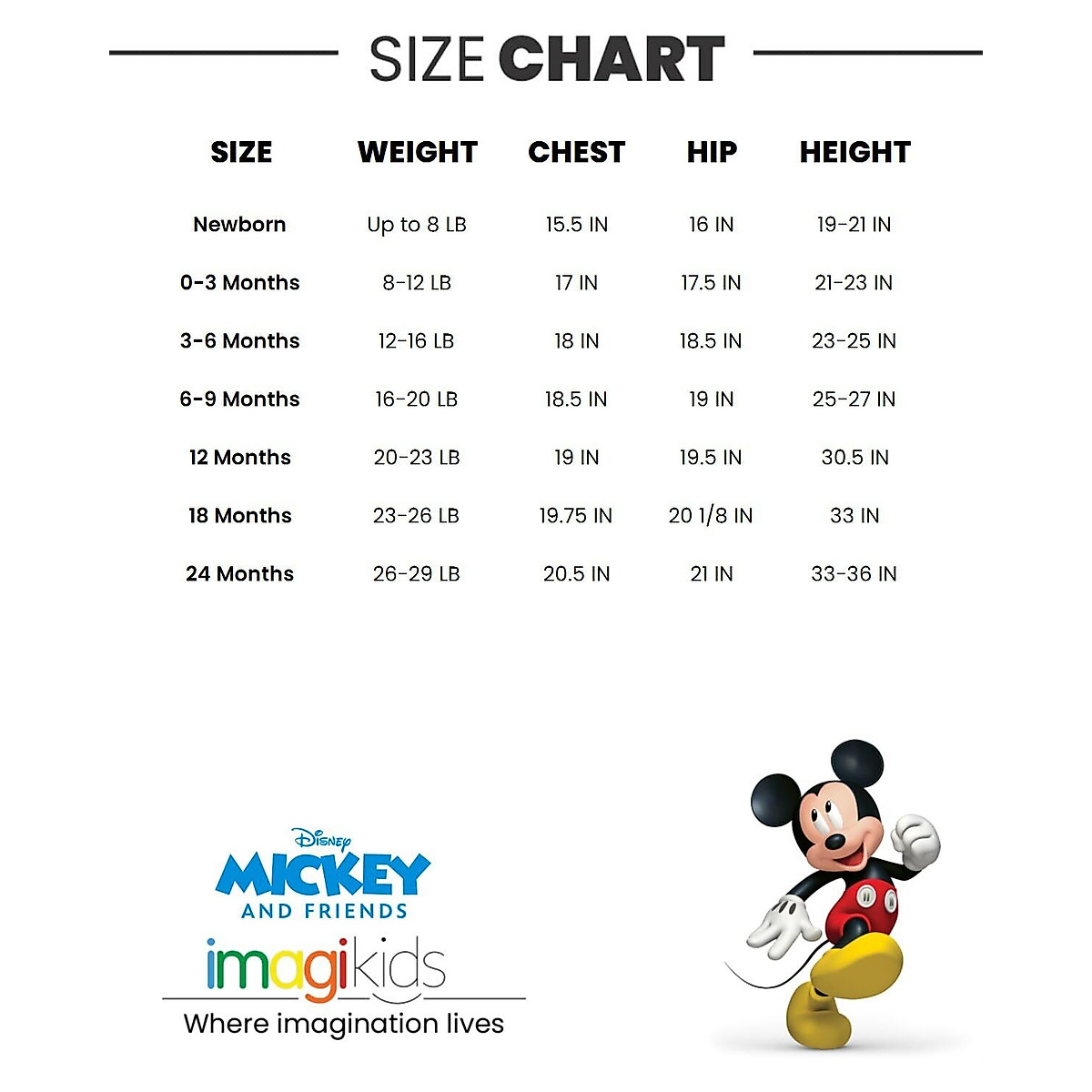 Disney Mickey Mouse Newborn Baby Boys Bodysuit Pants and Hat 3 Piece Outfit Set Red/Gray 6-9 Months